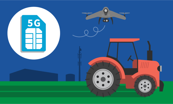 Wat is 5G? Alles over 5G internet